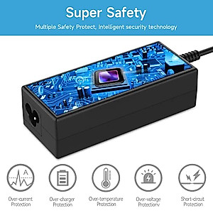 HP 65W AC Adapter Laptop Charger Replacement for HP EliteBook 840 830 850 820 745 G3 G4 G5 G6, HP Pavilion x360 15 13,HP Notebook 14 15, HP Envy X360 15 17 13 15-w117cl 17m-bw0013dx Power Supply Cord