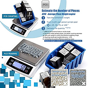 110 lb (50 kg) Digital Postal Scale, Piece Counting, Wide Stainless Steel Pan, AC Adapter, Backlit LCD, Multiple Weight Unit, Capacity: Max 50 kg (110 lb), MIN 5 g (0.2 oz), Division 1 g / 0.1 oz