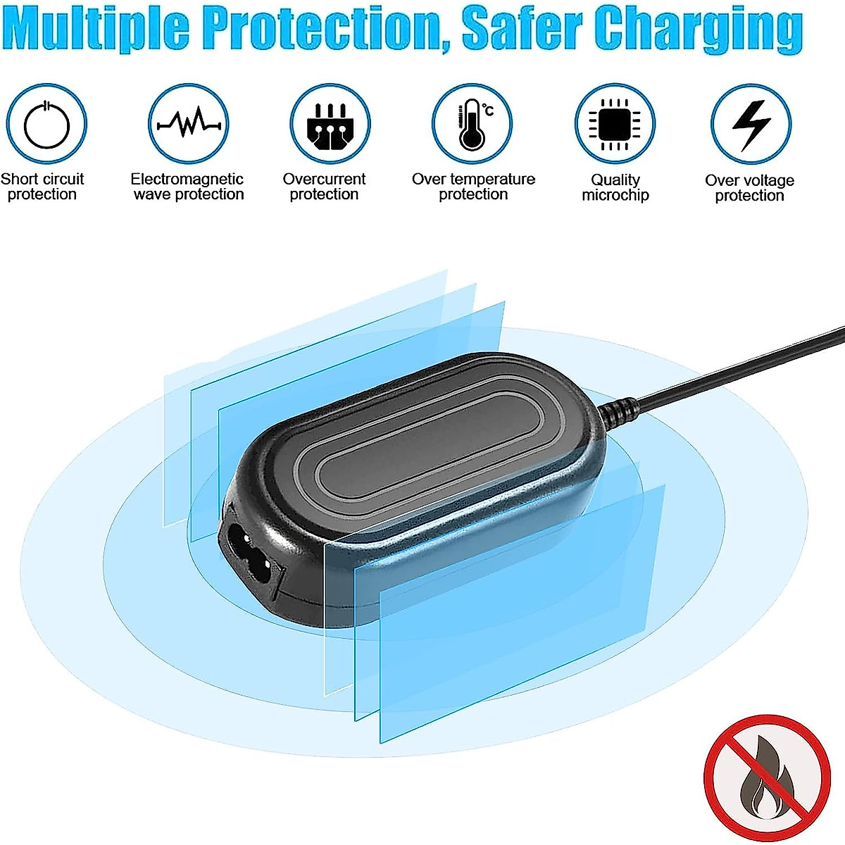 TKDY ACK-E15 AC Power Adapter LP-E12 Dummy Battery DR-E15 DC Coupler Charger Kit for Canon EOS Rebel SL1, 100D DSLR, Kiss X7, PowerShot SX70 HS Cameras.