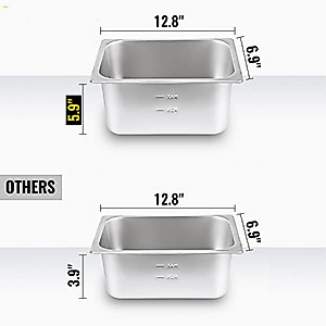Commercial Grade 110V Electric Countertop 9 Pan x 1/3 GN Bain Marie Food Warmer with Tempered Glass Shield