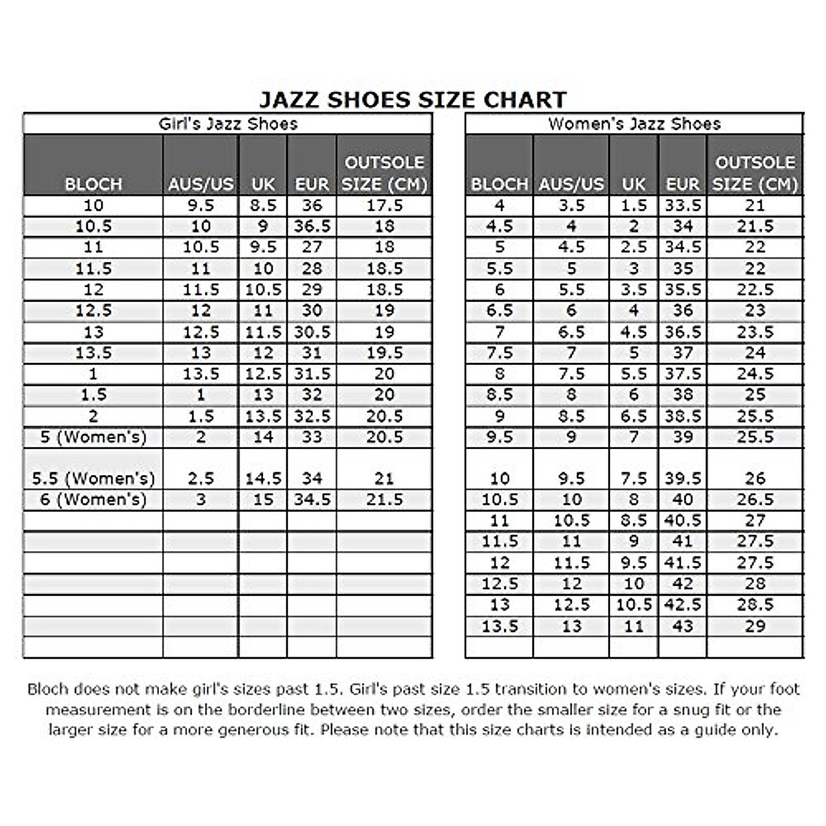 Bloch Baby-Girl's Pulse Jazz Shoe Dance, tan, 10 Medium US Toddler