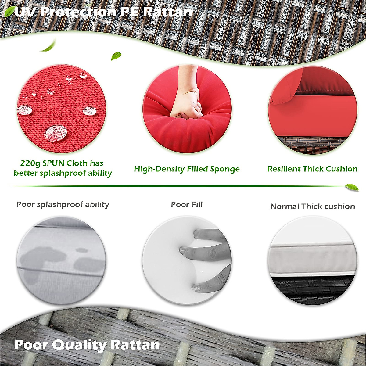 AECOJOY 7 Pieces Patio Furniture Set with Table, Outdoor Patio Furniture, Outdoor Dining Sectional Sofa with Table&Chair, Brown Rattan&Red Cushion