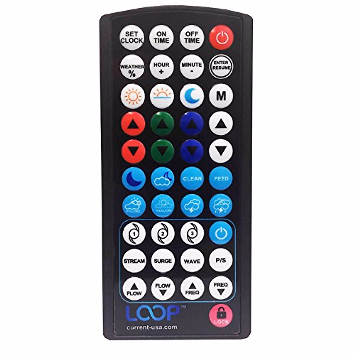 Current USA Orbit Ic Wireless Remote Control