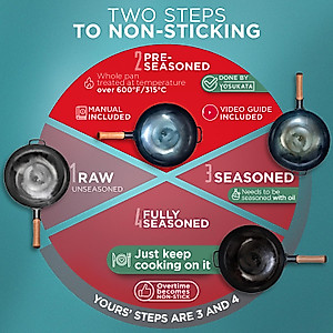 YOSUKATA Flat Bottom Wok Pan - 13.5" Blue Carbon Steel Wok - Preseasoned Carbon Steel Skillet - Traditional Japanese Cookware for Electric Induction Cooktops Woks and Stir Fry Pans