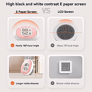 Hipoink Room Thermometer Hygrometer Indoor Humidity Meter and Temperature Monitor Gauge (HD E-Paper Screen) for Home, Baby Nursury Tiny Room House, Office Desk,No-Punch Magnetic Hanging(Pink)