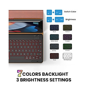 OPAKIT Leather Keyboard Case for iPad 9th/8th/7th Generation 10.2 inch, iPad Pro 10.5-inch Air 3rd Case with Pencil Holder, 7 Color Backlight BT Keyboard (2021/2020/2019/2017), Brown