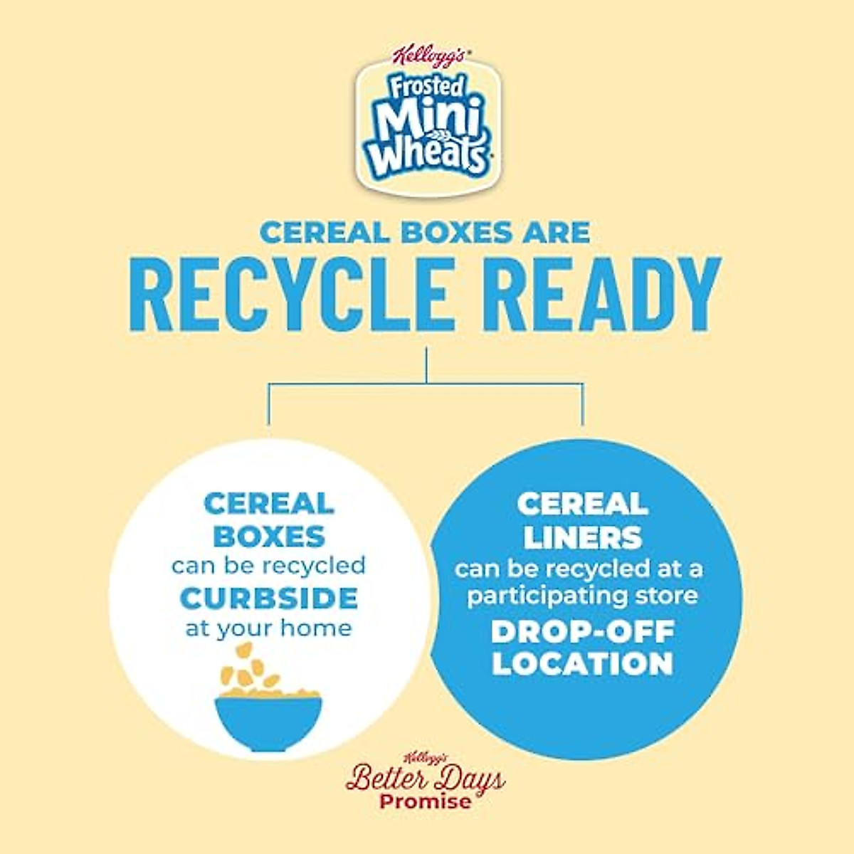 Kellogg's Frosted Mini-Wheats Cold Breakfast Cereal, High-Fiber, Whole Grain, Original, 18oz Box (1 Box)