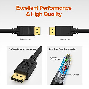 CableCreation 2-Pack DisplayPort 6 Ft/1.8M, 4K DP to DP Cable 1.2 Support 4K@60Hz, 2K@144Hz Compatible with Computer, Desktop, Laptop, PC, Monitor, Projector