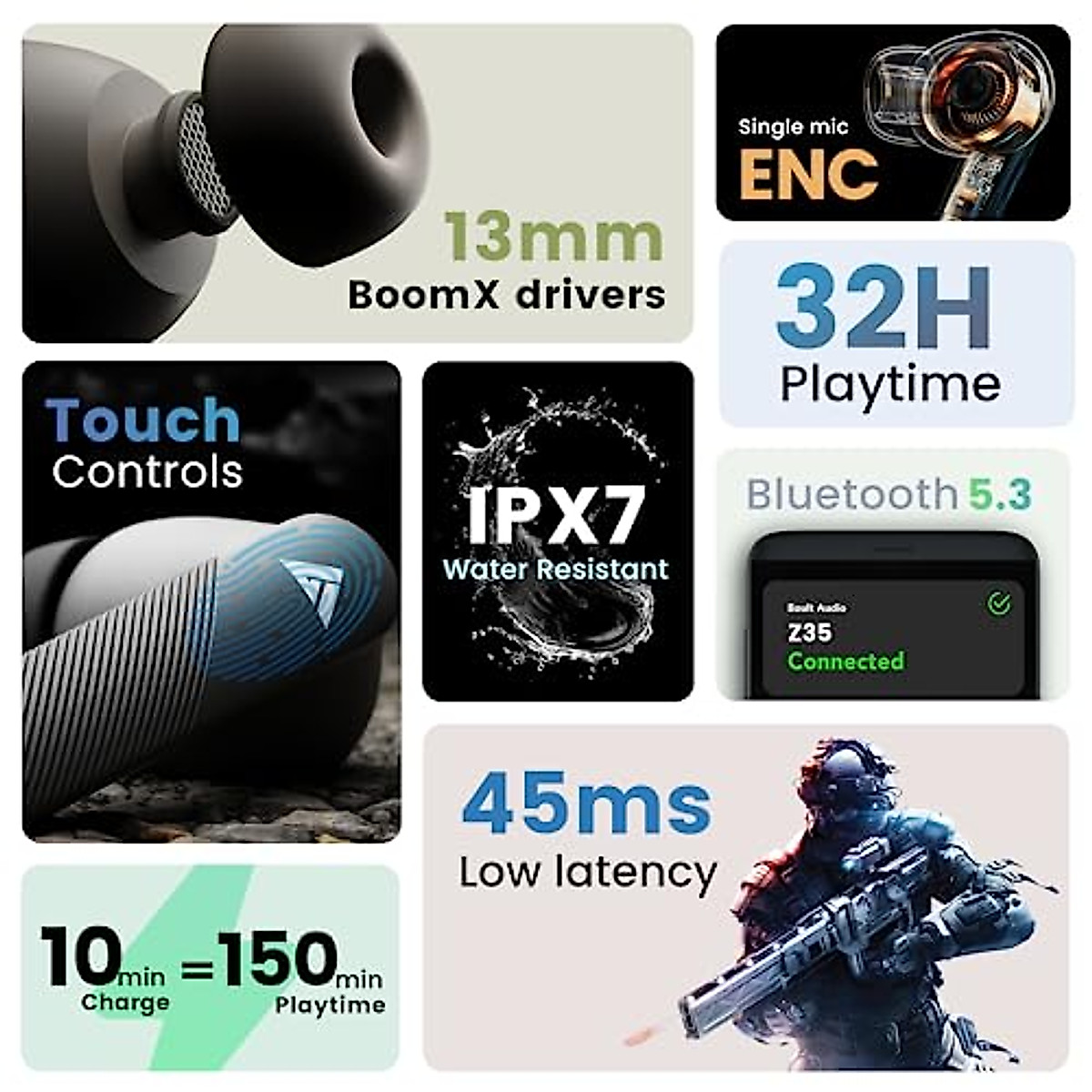 Boult Z35 Earbuds with 32H Playtime, ENC Noise Cancelling mic, Type-C Fast Charging, IPX7 Waterproof 45ms Low Latency Gaming Earbuds Latest Bluetooth 5.3 Wireless Headphones Ear Buds (Graphite Black)