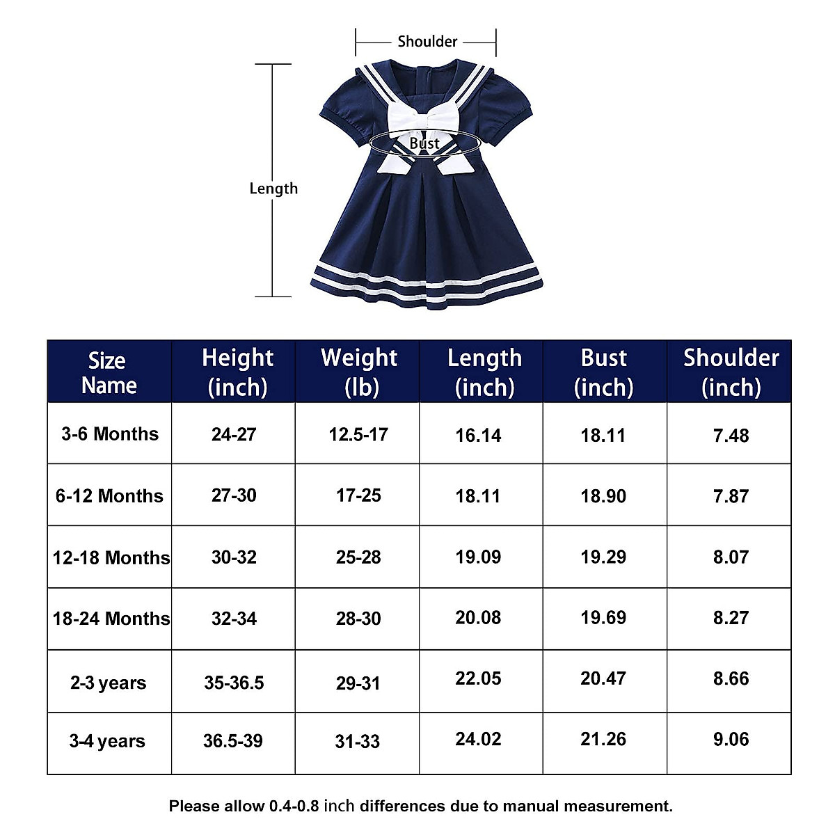 bonbonPomme Baby Girl Nautical Dress with Hat Short Sleeve 100% Cotton Playwear Dress Navy 18-24 Months