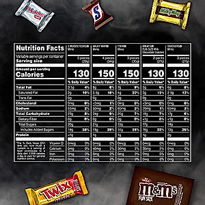 SNICKERS, M&M'S, TWIX, MILKY WAY & 3 MUSKETEERS Assorted Milk Chocolate Bulk Candy Variety Pack, 77.63 oz Bag