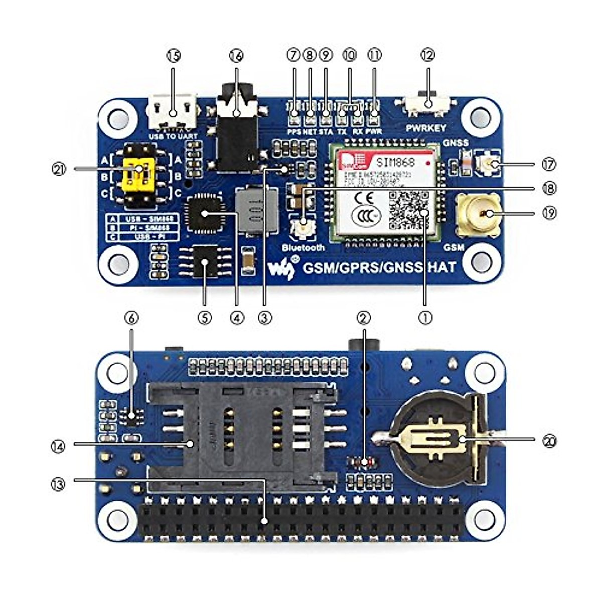 GSM/GPRS/GNSS Bluetooth HAT Expansion Board GPS Module SIM868 Compatible with Raspberry Pi 2B 3B Zero Zero W Support Make a Call,Send Messagess,DataTransfer IOT