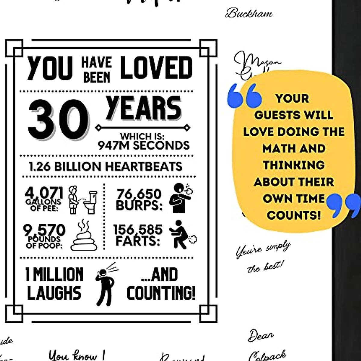Hilarious 30th Birthday Decorations for Boys or Girls, Signing Board Guest Book, Funny 30th Birthday Gifts, Sign in Poster for Thirtieth Birthday, Anniversary, Retirement Decor (12x16 Unframed)