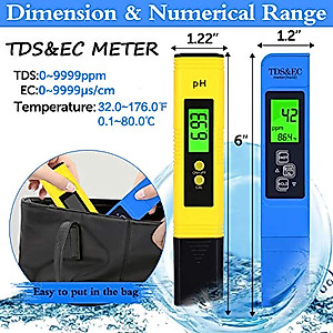 Extenuating Threads PH Water Tester Digital Kit, TDS PPM EC Meter, 2 Pack