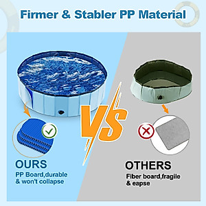 Foldable Dog Pool, YSJILIDE Portable PVC Dog Pet Swimming Pool, Collapsible Plastic Dog Bath for for Large Medium Small Dogs & Kids (M-40'' x 12'', Blue)