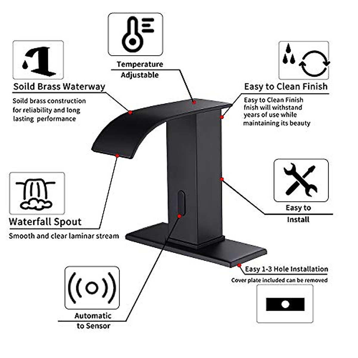 GGStudy Automatic Sensor Matte Black Touchless Bathroom Sink Faucet with Hole Cover Plate Vanity Faucets Hands Free Waterfall Bathroom Water Tap with Control Box and Temperature Mixer