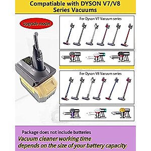 MAKBOS for Dyson V7V8 for Dewalt 20V60V Battery Adapter,for Dyson V7V8 Series V7V8 Absolute V7V8 Animal V7V8 Fluffy V7V8 Motorhead