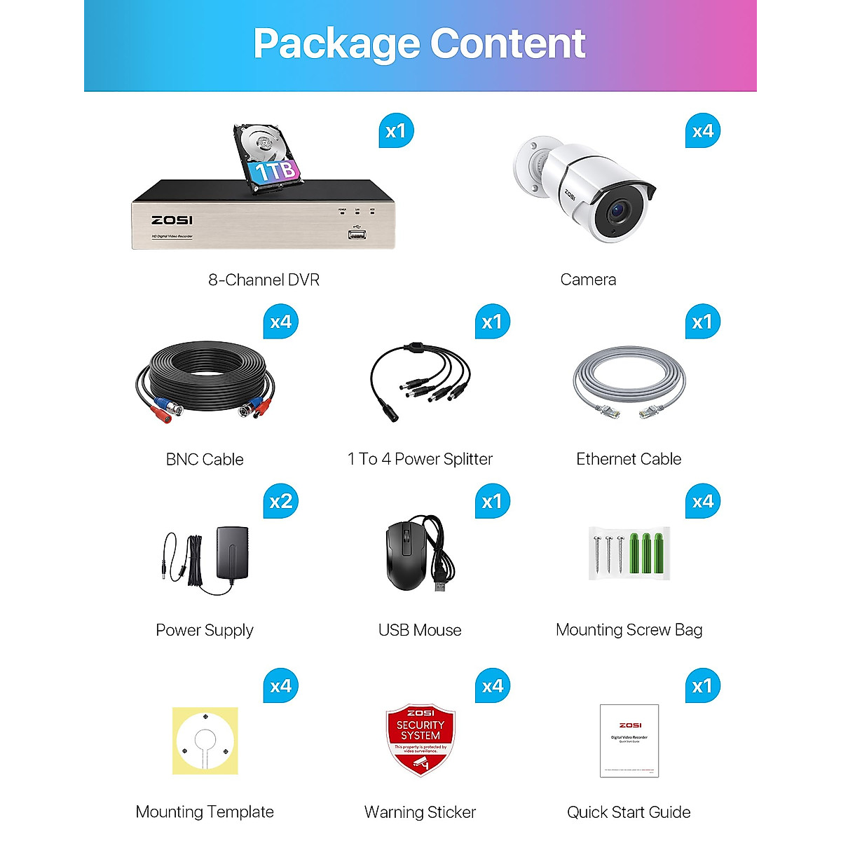 ZOSI 8CH 3K Lite Home Security Camera System Outdoor,AI Human/Vehicle Detection,Night Vision,4pcs 1080P Weatherproof CCTV Cameras,H.265+ 8 Channel Wired DVR with 1TB HDD for 24/7 Recording