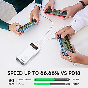 ROMOSS Power Bank 30000mAh Sense8ps pro, PD30W Type C External Battery Pack Portable Charger with Two-Way Super Charge Compatible with iPhone 13 Pro max/13/12/11, GalaxyS22 iPad Pro Android and More…