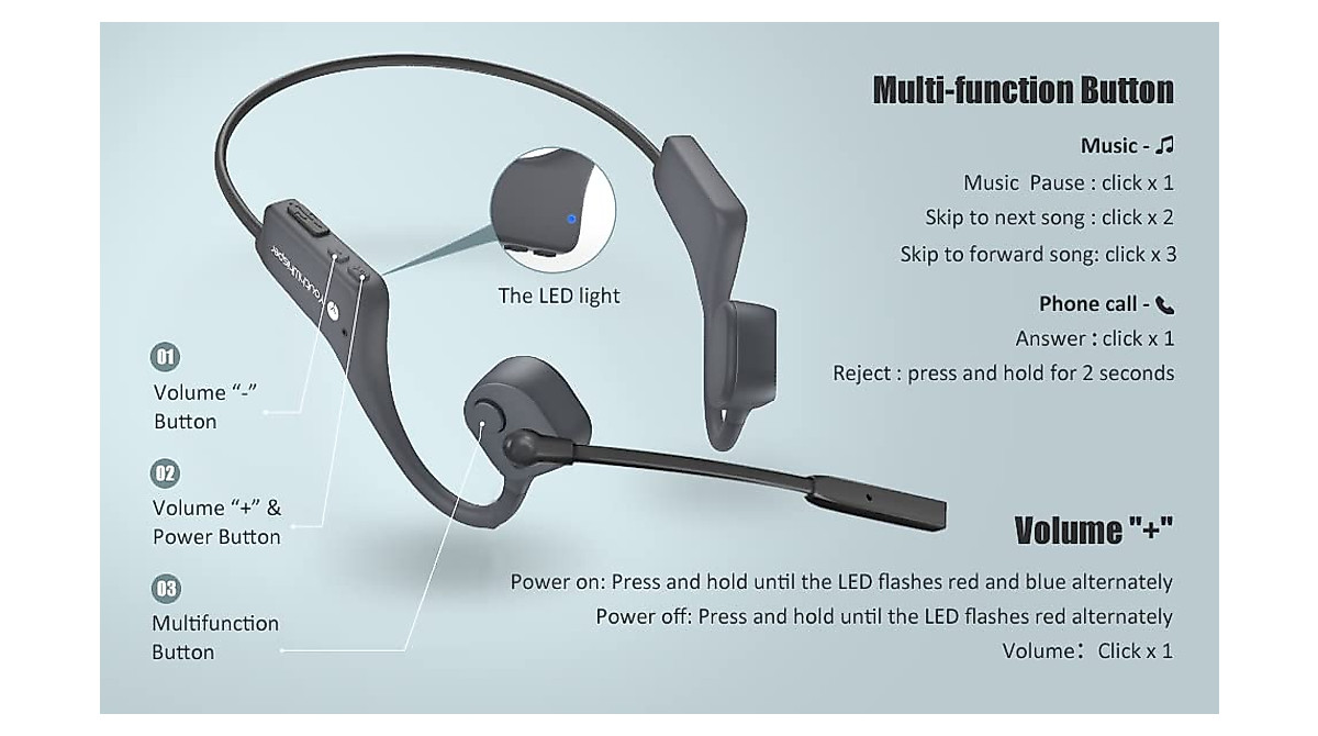 YouthWhisper Bone Conduction Headphones with Mic, Open Ear Headset with ...