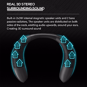 CENGNIAN Neckband Bluetooth Speaker, Neck Speaker Bluetooth Wireless, Wearable Speaker, True 3D Stereo Sound, Portable Soundwear, IPX4, for Home Sport Outdoor