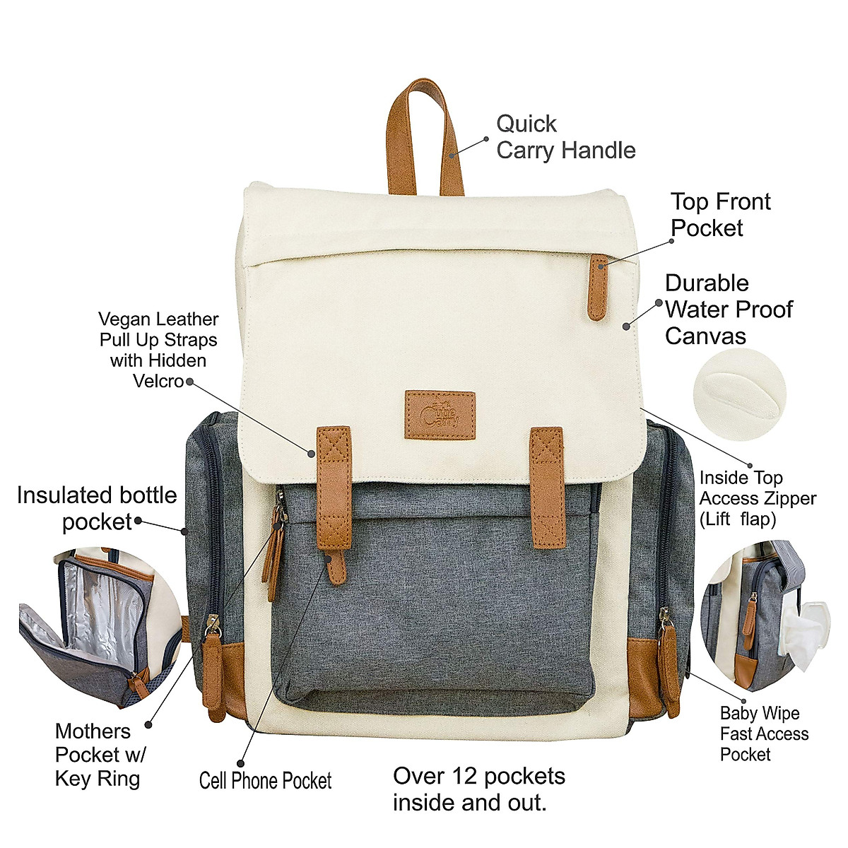 Cutie Carry Diaper Bag Backpack with Baby Pad Insulated Pocket Stroller Straps Wipe Dispenser Padded Shoulder Large Fashion Bags Dad or Mom Grey Cream