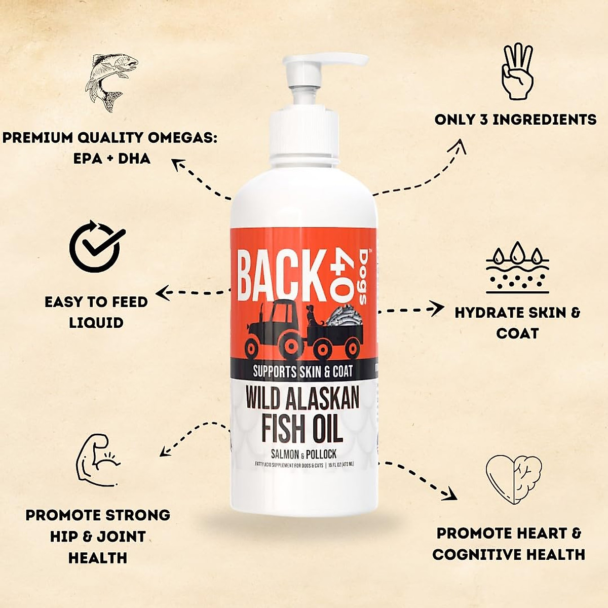 BACK 40 Dogs Wild Alaskan Fish Oil for Dogs, Skin and Coat Supplement for Dogs & Cats, Omega-3-Rich Salmon and Pollock Oil, EPA & DHA Dog Salmon Oil for Brain, Heart, and Joints 16 fl oz (473 ml)