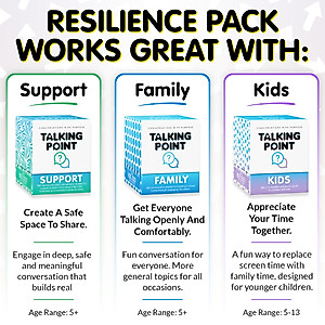 200 Resilience Conversation Starter Cards for Stronger Families - Build Trust, Safety and Connection Through Transitions or Life Changes - Deeper Discussion Parents Children's Therapy Icebreaker Game