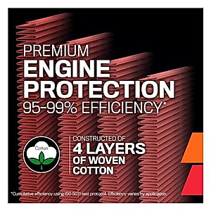 K&N Engine Air Filter: Increase Power & Towing, Washable, Premium, Replacement Air Filter: Compatible with 1997-2011 Ford/Mercury/Mazda (Ranger, Explorer, Mountaineer, B2300, B3000, B4000), 33-2106-1