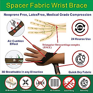 IRUFA,WR-OS-17,3D Breathable Spacer Fabric Wrist Brace, for TFCC Tear- Triangular Fibrocartilage Complex Injuries, Ulnar Sided Wrist Pain, Weight Bearing Strain, One PCS (Spacer Fabric)