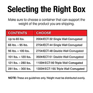 AVIDITI 12 x 9 x 7 Corrugated Cardboard Boxes, Small 12"L x 9"W x 7"H, Pack of 25 | Shipping, Packaging, Moving, Storage Box for Home or Business, Strong Wholesale Bulk Boxes