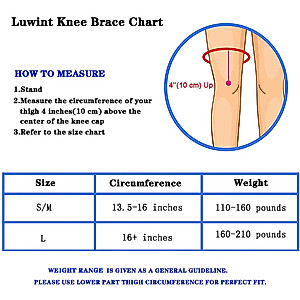 Luwint Protective Thick Sponge Knee Pads Knee Brace - High Elastic Non-Slip Basketball Volleyball Knee Sleeves Support for Gardening Weightlifting Running Gym Yoga, 1 Pair Unisex