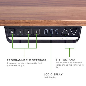 Fromann Electric 3 Tier Legs Dual Motor Standing Desk Frame Heavy Duty 300lb Sit Stand up Height Adjustable Desk Base for Home and Office (Black)