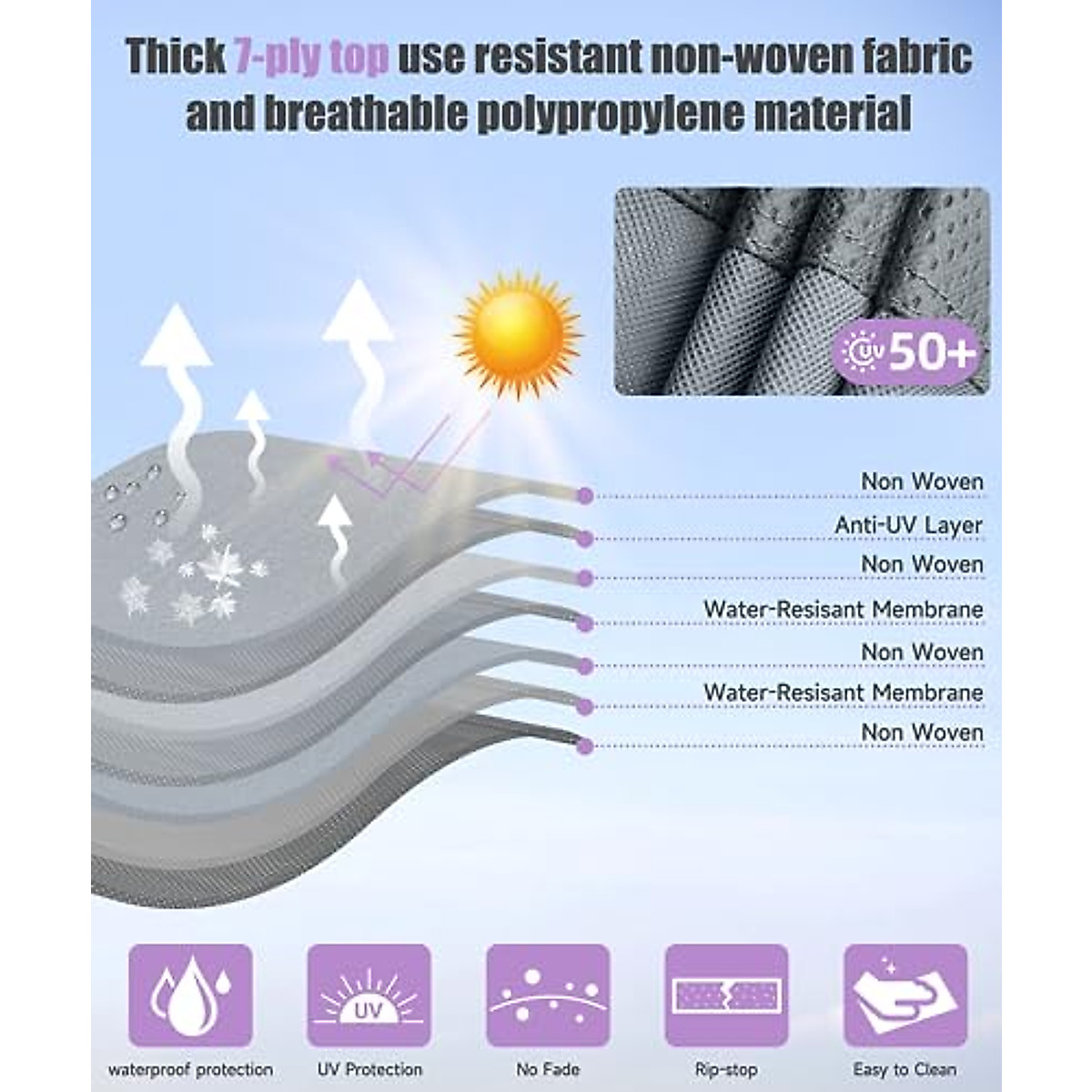 DikaSun Travel Trailer RV Cover, 7-Ply Layers Top 35-38ft Windproof Waterproof UV Protection Ripstop Camper Cover with Tongue Jack Cover, Gutter Covers and Extra Long Straps