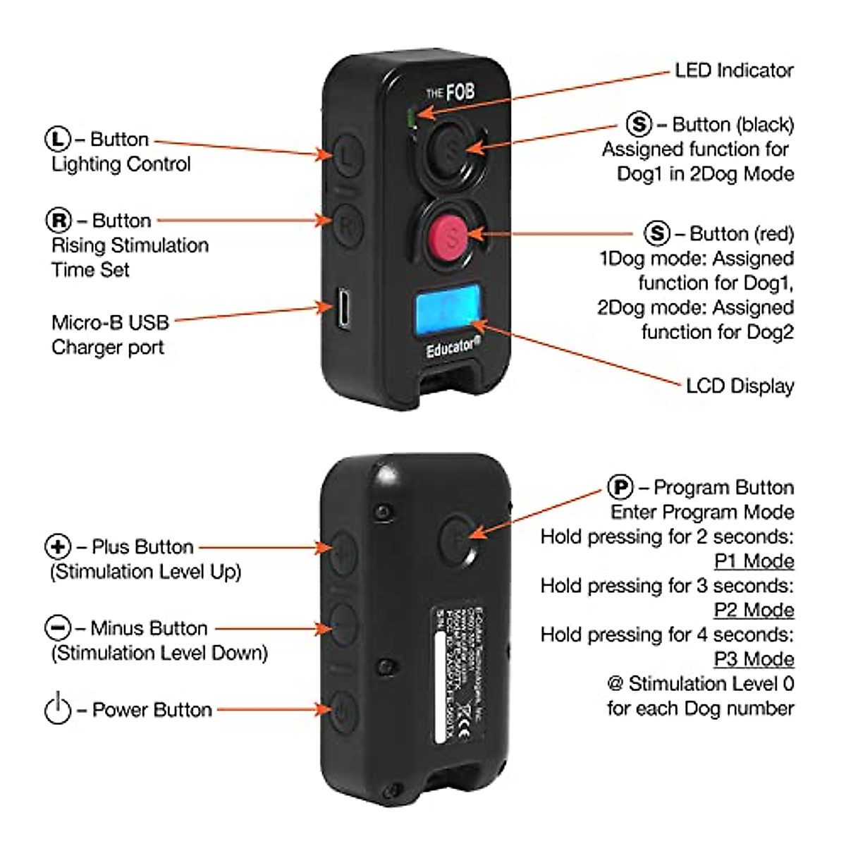 Educator FOB 300 Yard Dog Training Collar with Remote and Finger Button, Humane Stimulation, Pavlovian Tone, Waterproof, Odorproof Biothane Collar, Night Light, Rechargeable, 1 Dog (USA Only), Black