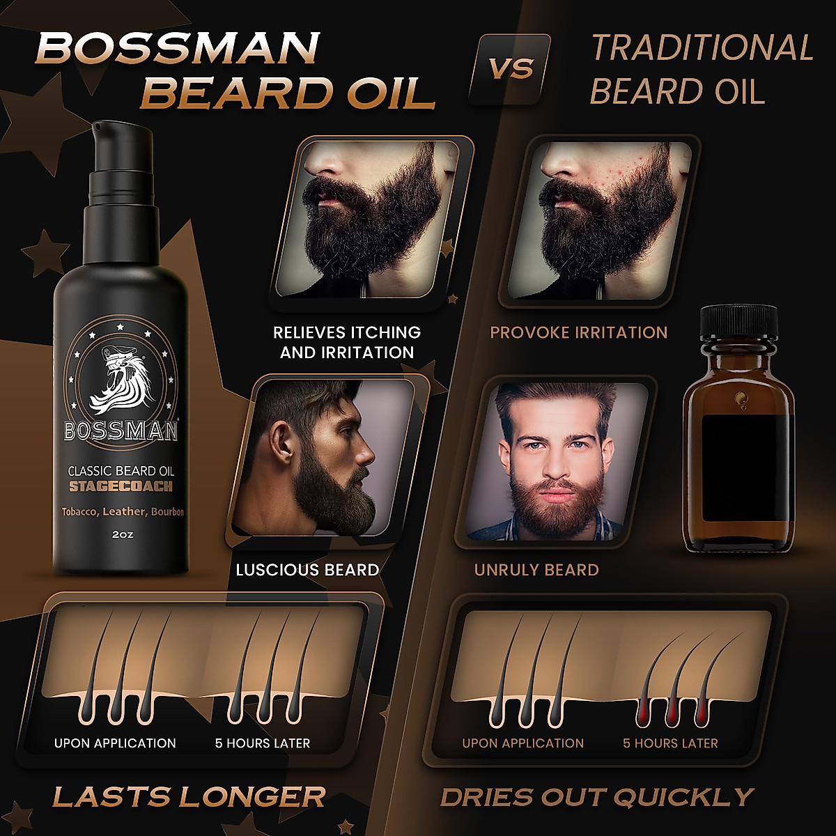 Bossman 2 oz Organic Beard Oil for Men with Jojoba Oil, Argan Oil, Coconut Oil, Avocado Oil for Beard Growth - Beard Growth Oil for Men, Scent (Stagecoach)
