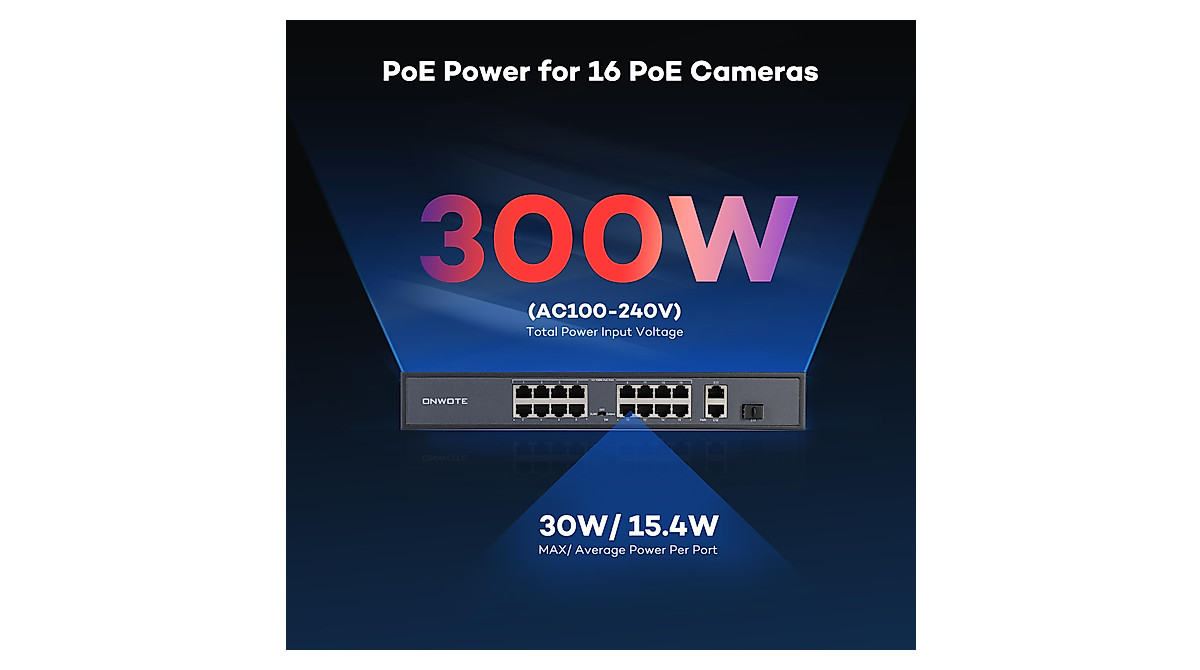 ONWOTE 16-Port 300W PoE Switch for 4K IP Security Cameras