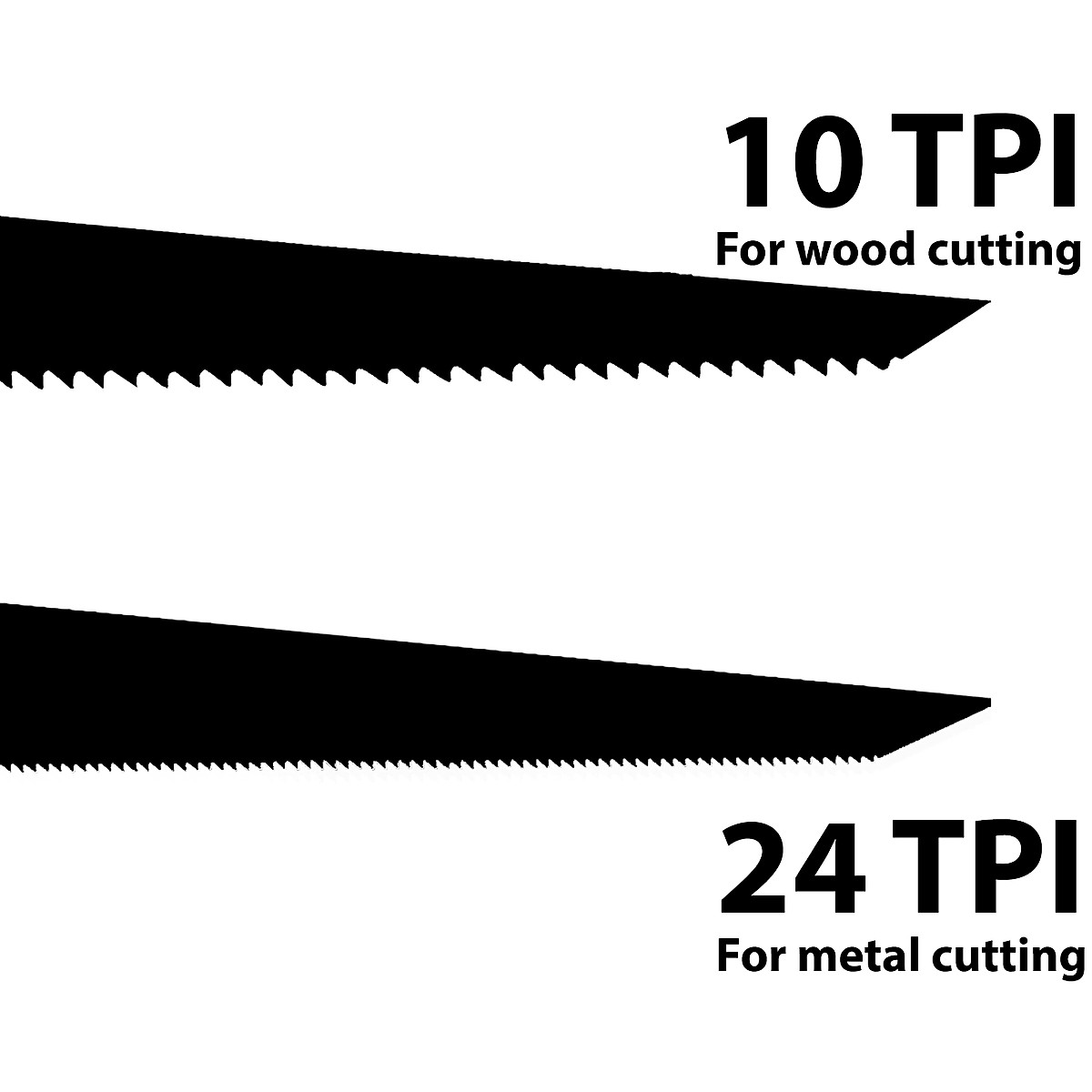 ALLWAY HBA Handy Saw Replacement Blades, 2 Pack