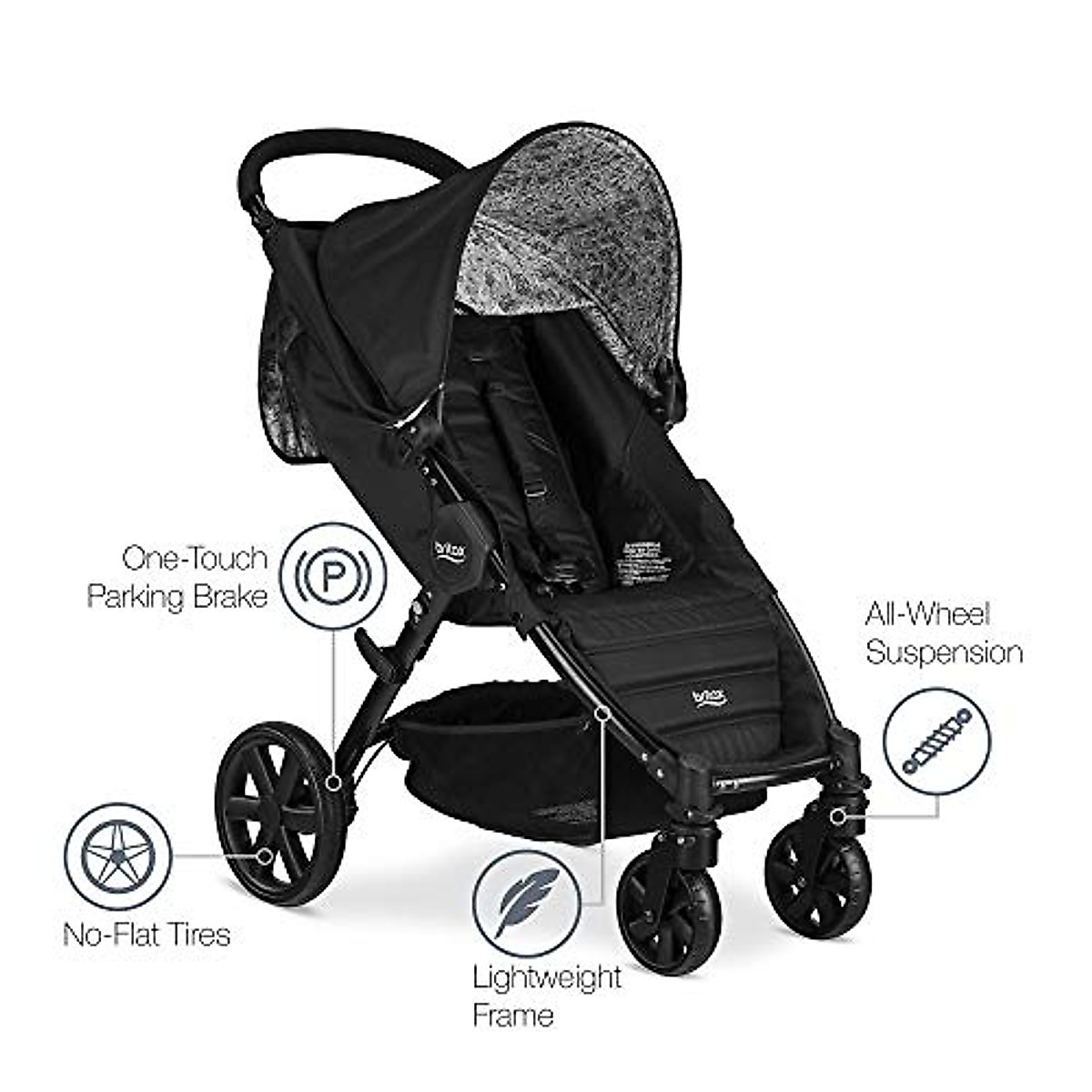 Britax Pathway Lightweight Stroller, Sketch