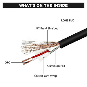 CYEAH XLR Microphone Cables 20 Ft - 5 Pack, Premium XLR Male to Female XLR Cable 3 Pin, XLR Cable Mic Cable Patch Cords for Microphone, Audio, Speaker, Black