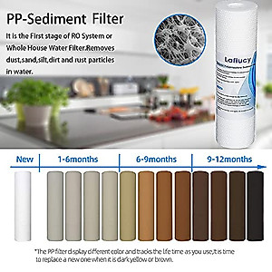 Lafiucy Sediment Water Filter Cartridge 10"x 2.5",5 Micron,6pack,10" x 2.5" Whole House Sediment Water Filter Replacement Cartridge Compatible with 10 inch RO Unit