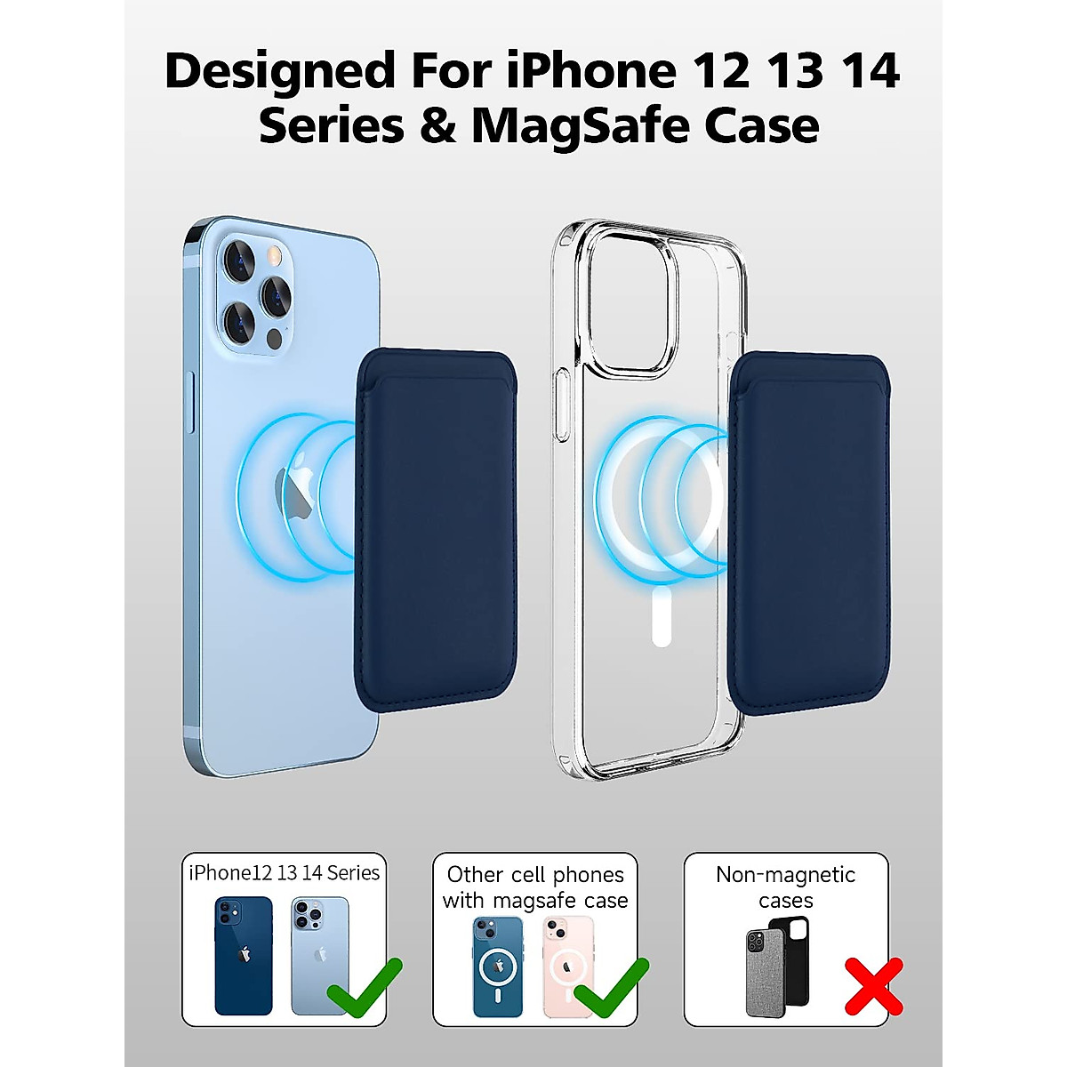 TWZKG Magnetic Card Wallet Holder with MagSafe for iPhone 16/15/14/13/12 Series,Blue