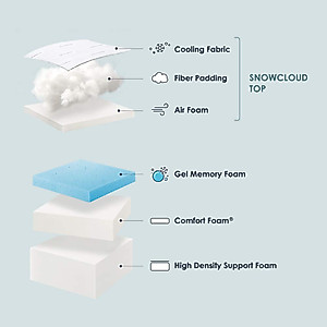Mellow 10 Inch OLAF Gel Memory Foam Mattress with Cooling Fabric, Made in USA, CertiPUR-US Certified Foams, OEKO-TEX Certified Eco Cover, Quilted Comfort Top, Twin