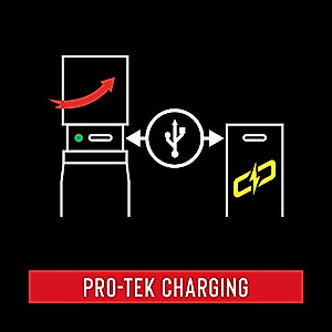 Coast® XPH34R 2075 Lumen USB-C Rechargeable-Dual Power LED Headlamp withPURE Beam® Twist Focus™ and Magnetic Base