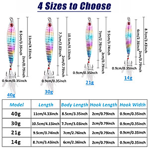 Saltwater Fishing Jigs 5pcs Metal Jig Spoon Lure Vertical Flat Sinking Jigging Lures for Striper Snapper Bluefish Surf Fishing