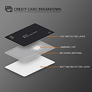 Timeskey NFC 2 RFID Blocking Cards, Contactless NFC Bank Debit Credit Card Protector Blocker, Anti Theft Blocking Wallet Protector,The Original Security Card for Men or Wome