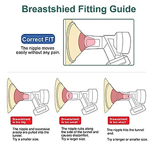 Maymom Pump kit Compatible with Medela Pump in Style Advanced; Replacement to Medela Pump Parts