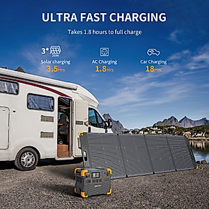 pecron Portable Power Station, E1500LFP Solar Generator 1536Wh, 2200W LiFePO4 Battery Backup, Fast Charging Power Station for Home use, RV, and Outdoor Camping
