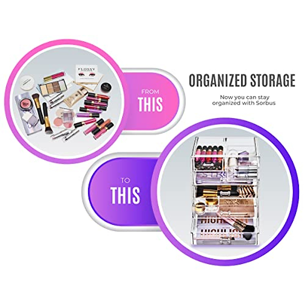 Sorbus Acrylic Clear Makeup Organizer - Big & Spacious Cosmetic Display Case - Stylish Designed Jewelry & Make Up Organizers and Storage for Vanity, Bathroom (4 Large, 2 Small Drawers)