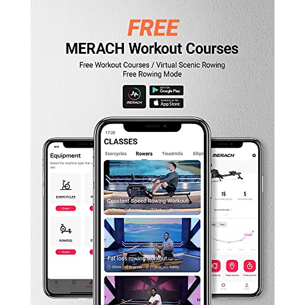 MERACH Water Magnetic Rowing Machine, Bluetooth Rower Machine with App Compatible and Dual Slide Rail, 350LB Max Weight, 16 Levels of Auto Resistance Feature, Rowing Machines for Home Use, R06